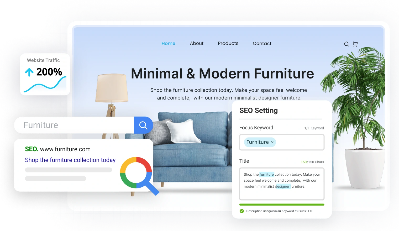 Create a Website For Your Business